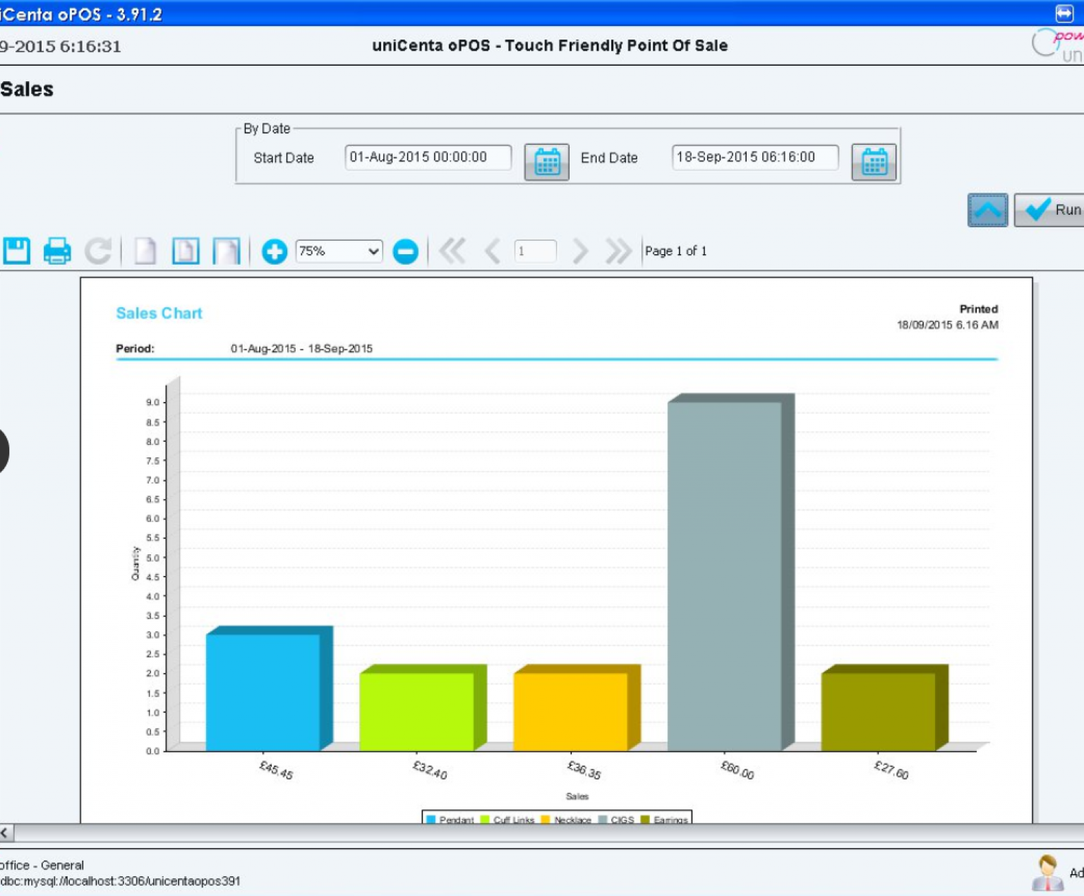 UniCenta OPOS Reviews 2025: Pricing & Demo & Software Alternatives — FunGTU