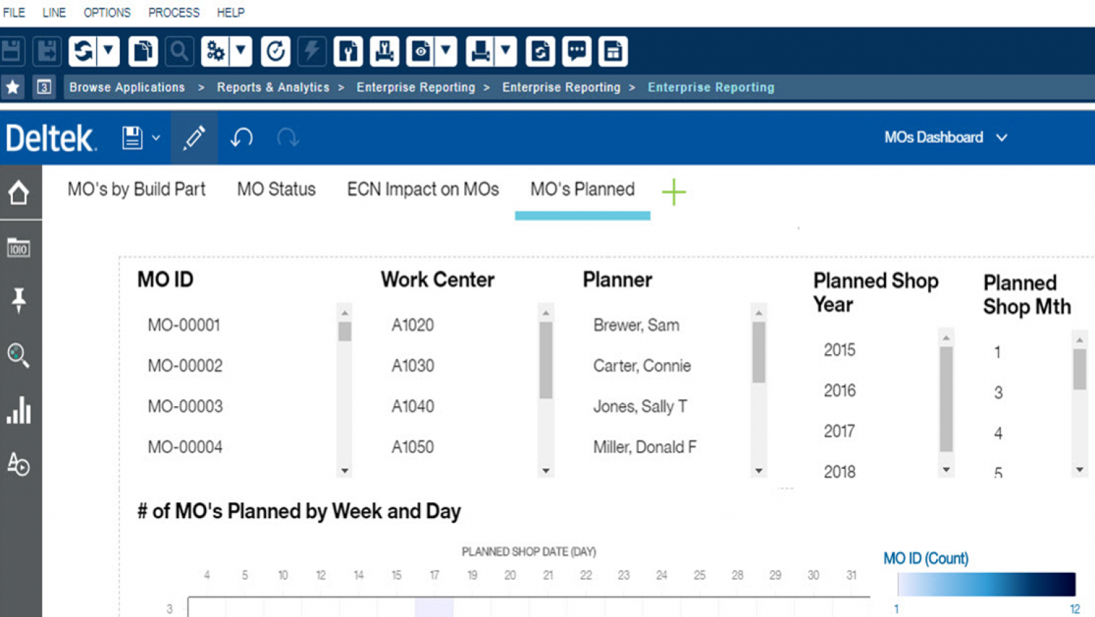 Deltek Costpoint Reviews 2025: Pricing & Demo & Software Alternatives ...