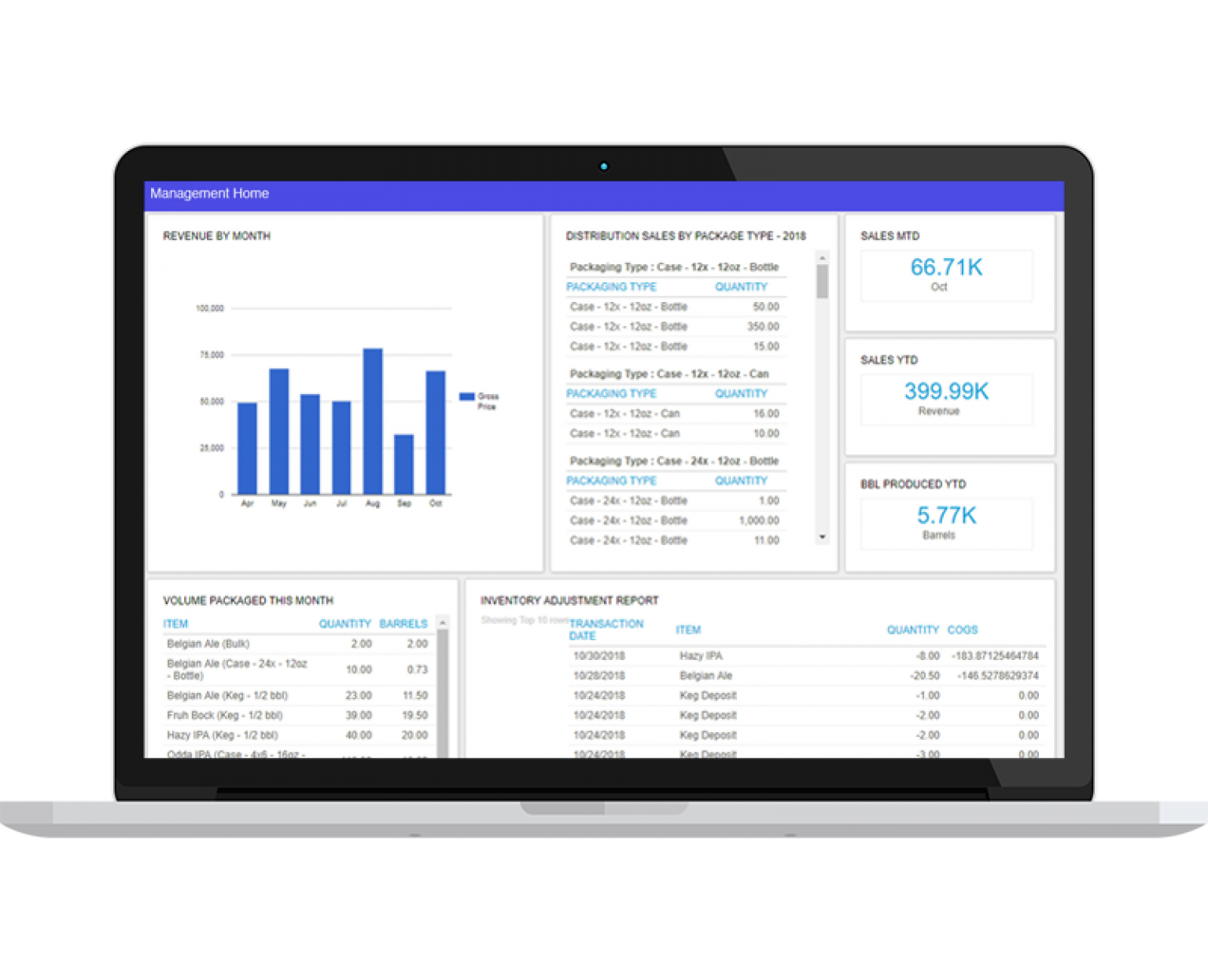 WinSPC Reviews 2025: Pricing & Demo & Software Alternatives — FunGTU