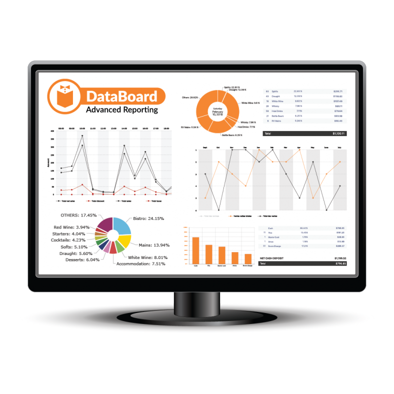 Maitre'D POS Reviews 2025: Pricing & Demo & Software Alternatives — FunGTU