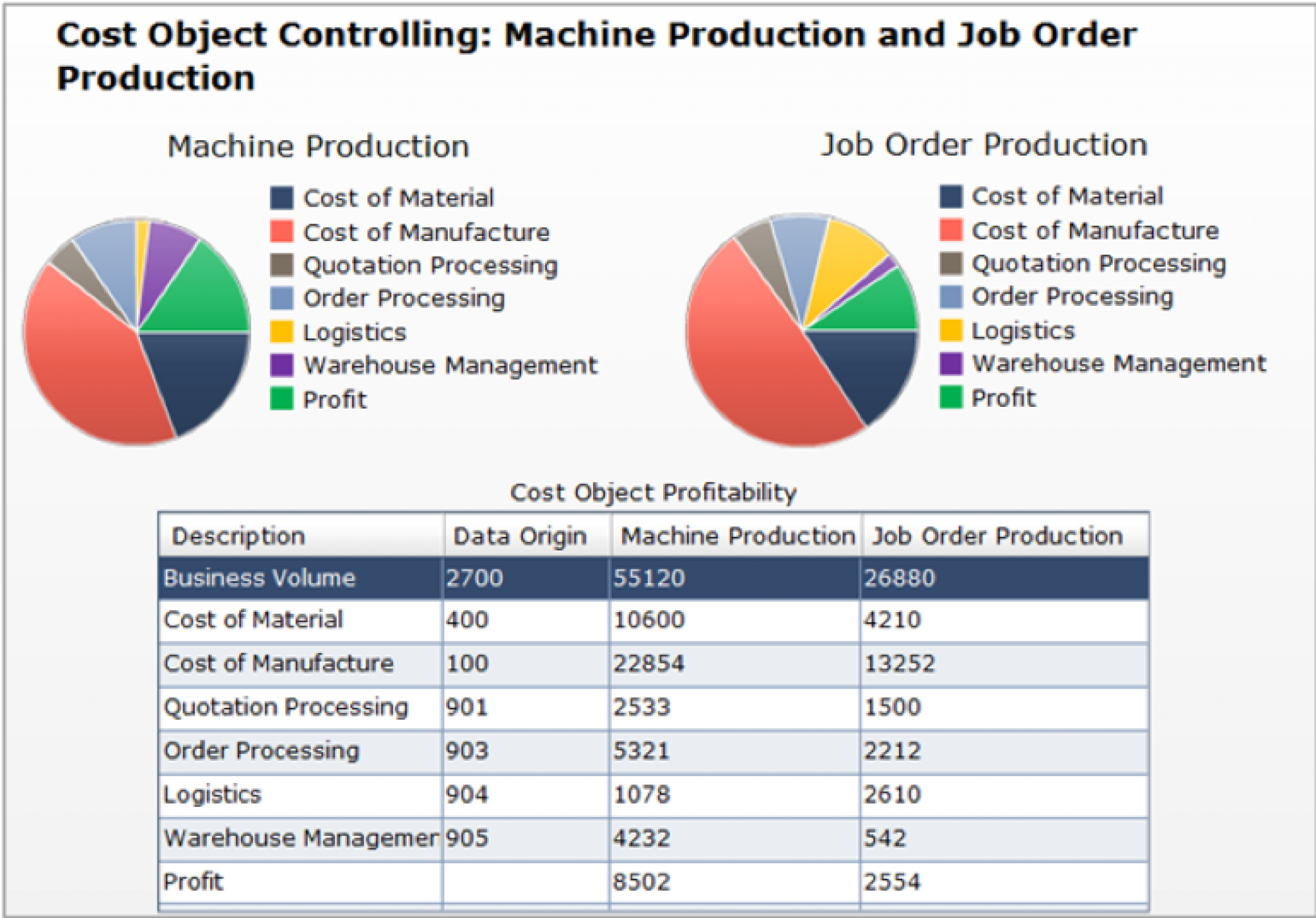 BEAS Reviews 2025: Pricing & Demo & Software Alternatives — FunGTU