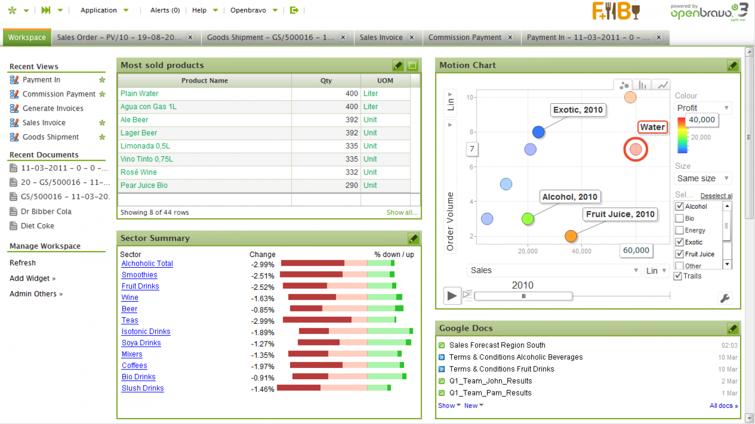 Openbravo Professional Edition Reviews 2025: Pricing & Demo & Software ...