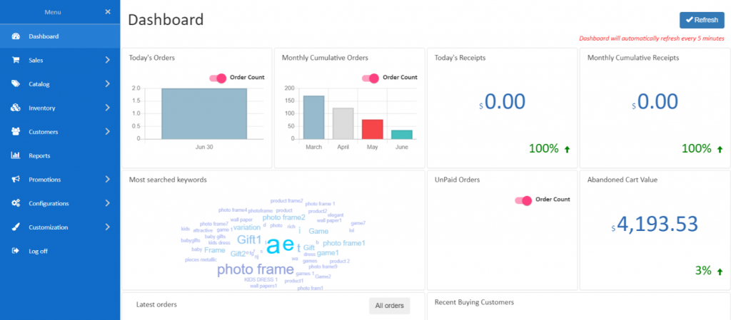 O2VEND Reviews 2025: Pricing & Demo & Software Alternatives — FunGTU