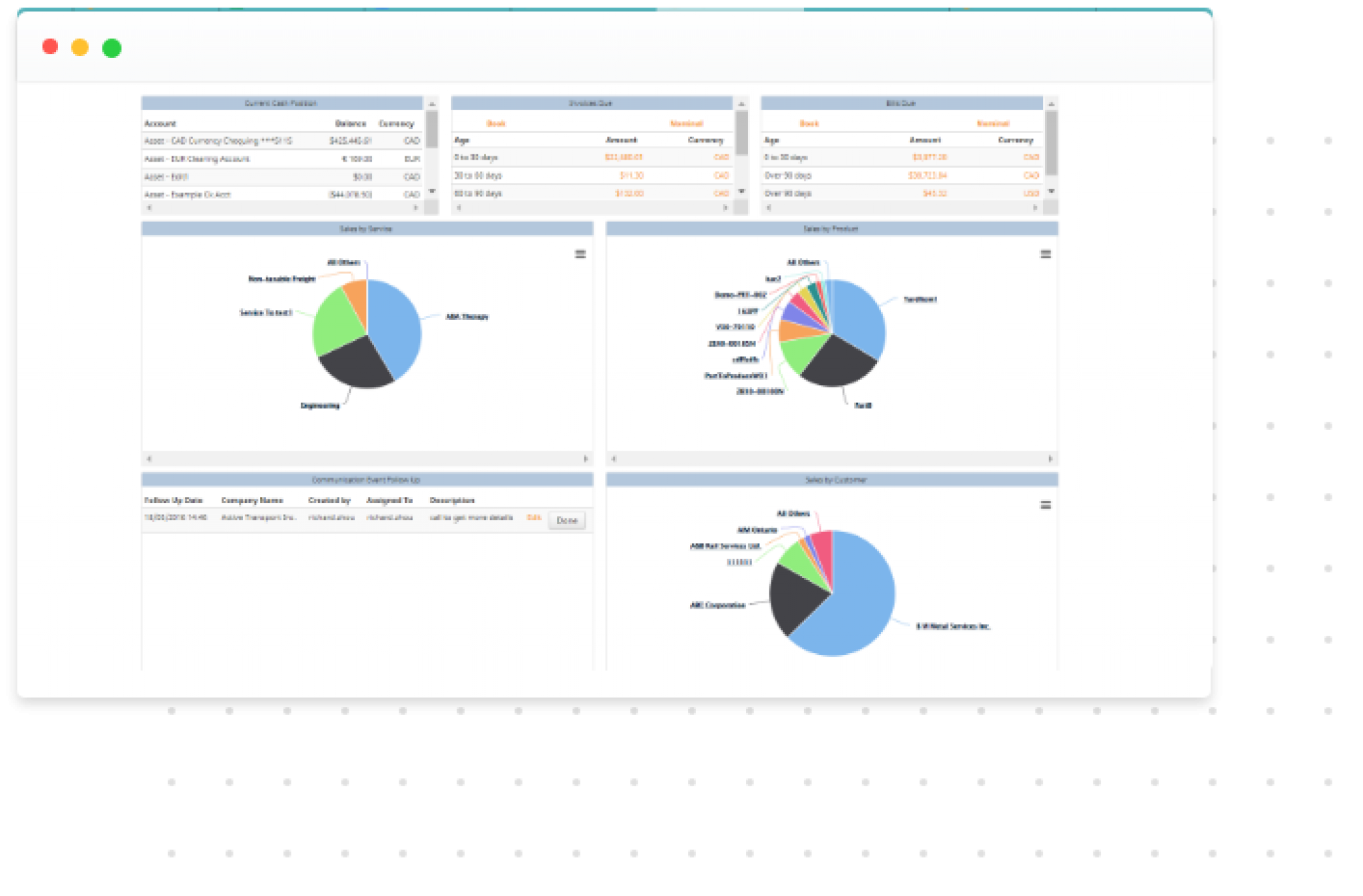 Versa Cloud ERP For ECommerce Reviews 2025: Pricing & Demo & Software ...