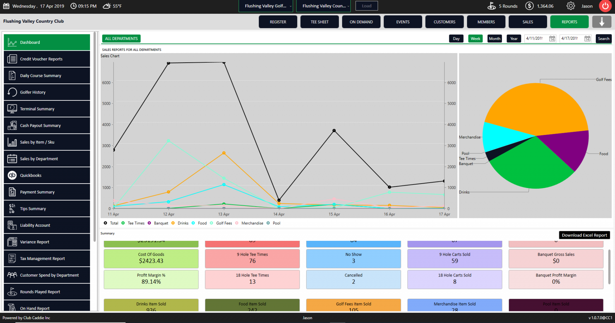 Club Caddie Reviews 2025: Pricing & Demo & Software Alternatives — FunGTU