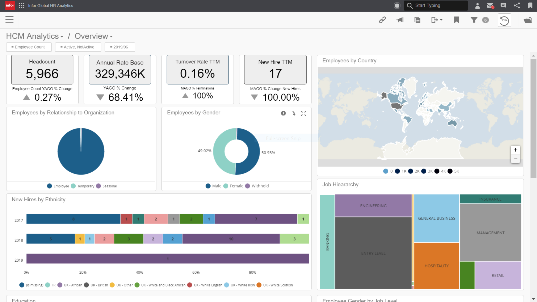 Infor HCM Reviews 2025: Pricing & Demo & Software Alternatives — FunGTU