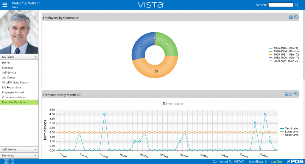 Vista Reviews 2025: Pricing & Demo & Software Alternatives — FunGTU