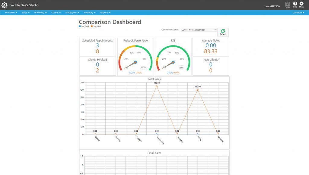 Envision Salon & Spa Reviews 2025: Pricing & Demo & Software ...