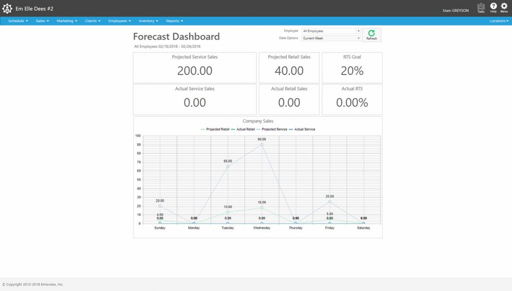Envision Salon & Spa Reviews 2025: Pricing & Demo & Software ...