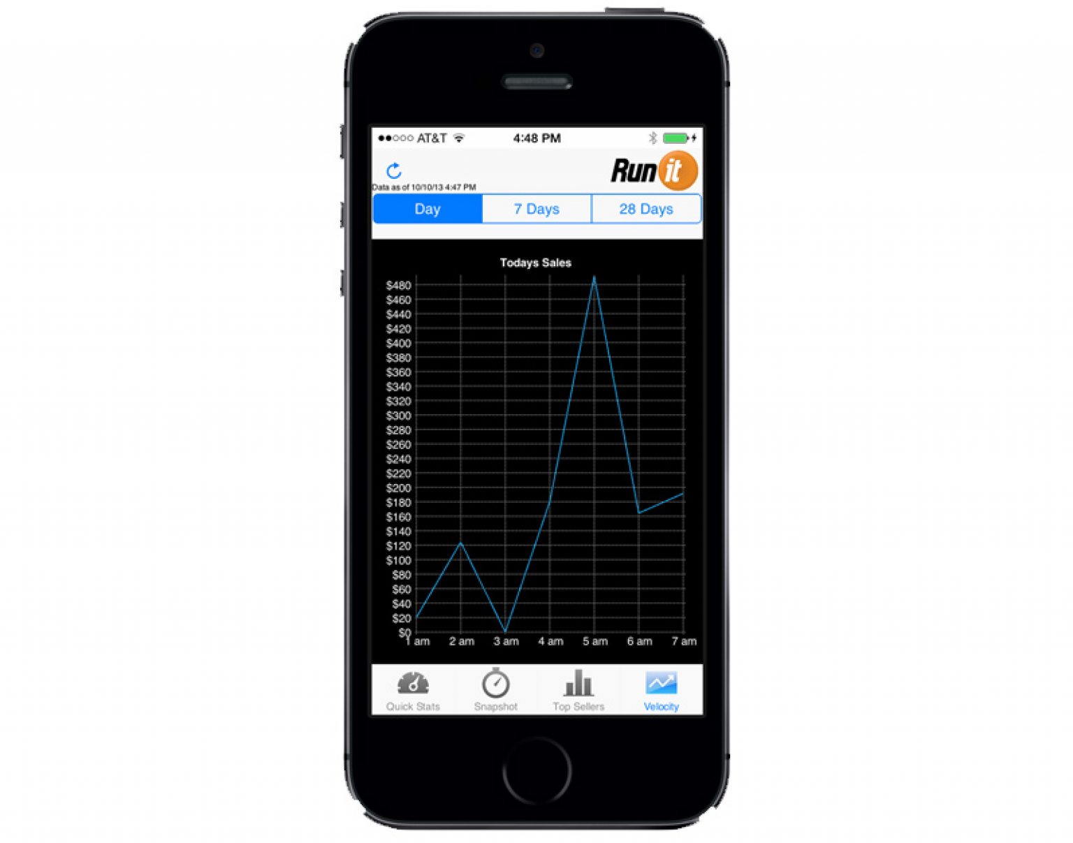 RunIt RealTime Reviews 2023: Pricing & Demo & Software Alternatives ...
