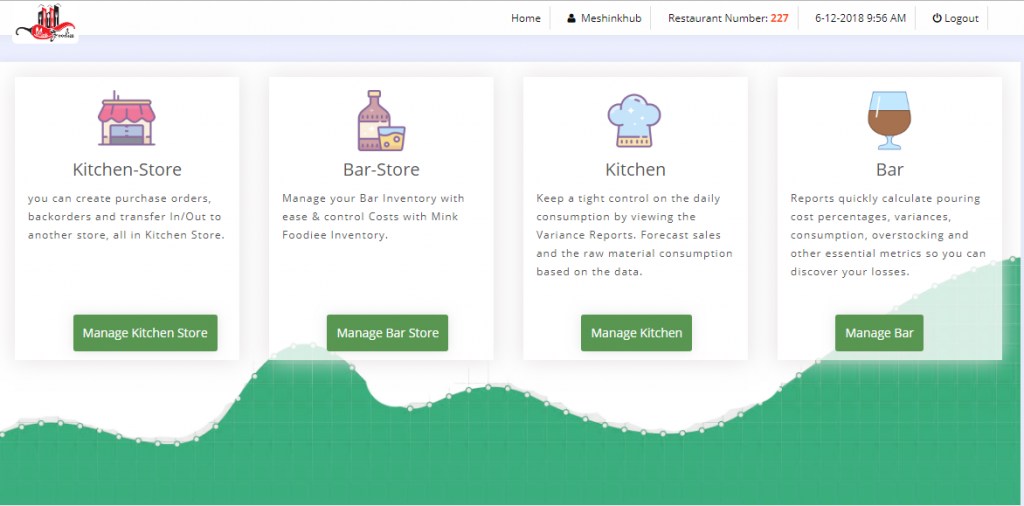 MMS Retail Management Software Reviews 2025: Pricing & Demo & Software ...