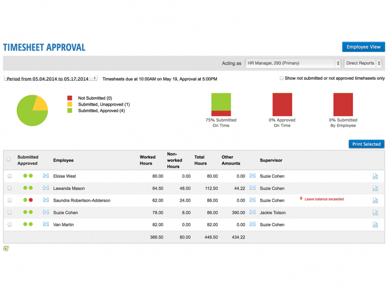 DATIS E3 Reviews 2025: Pricing & Demo & Software Alternatives — FunGTU