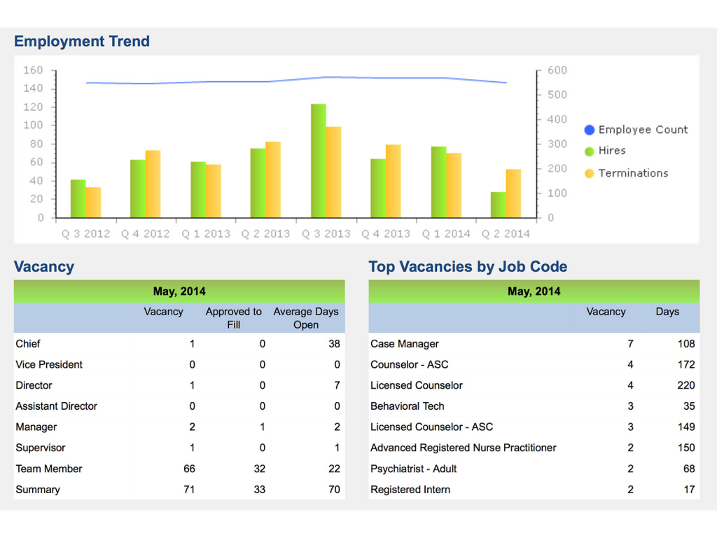 DATIS E3 Reviews 2025: Pricing & Demo & Software Alternatives — FunGTU